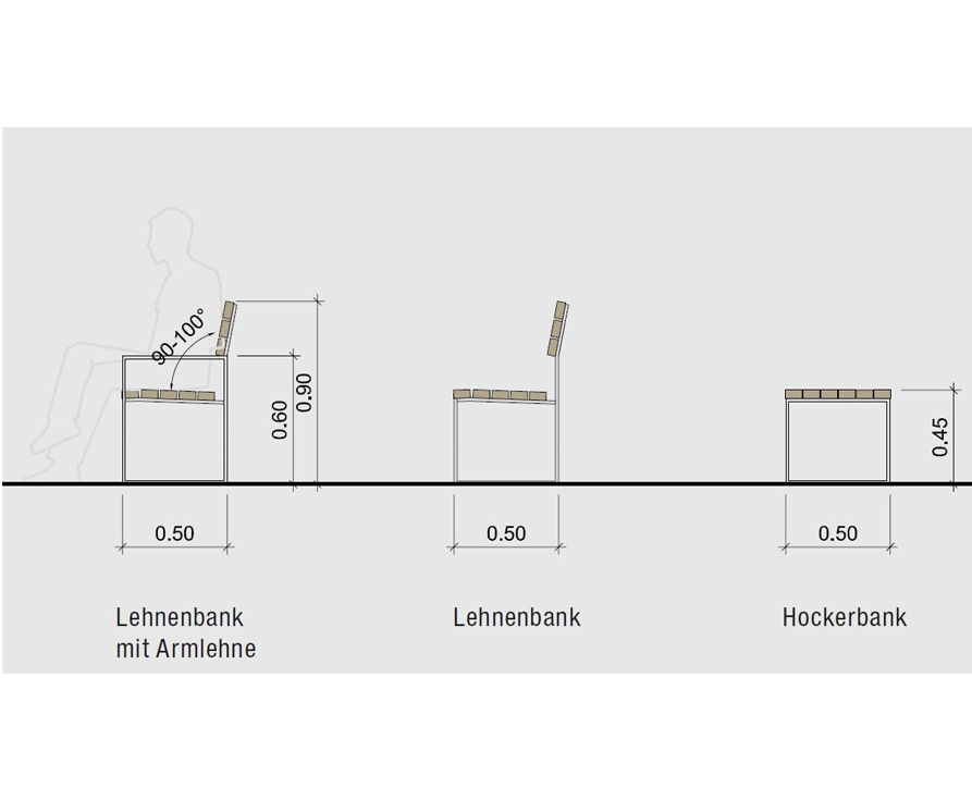 Stadtgestaltung | Landeshauptstadt Dresden
